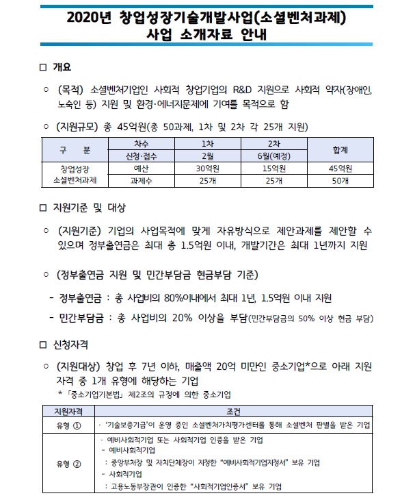 게시판 열린알림방 중소벤처기업부 2020년도 창업성장기술개발사업 디딤돌 창업과제 제 1차 시행계획 수정공고